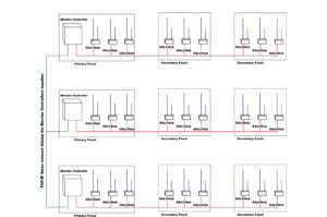 Monitor PRO – Wired DALI Emergency Operating System – Liteplan